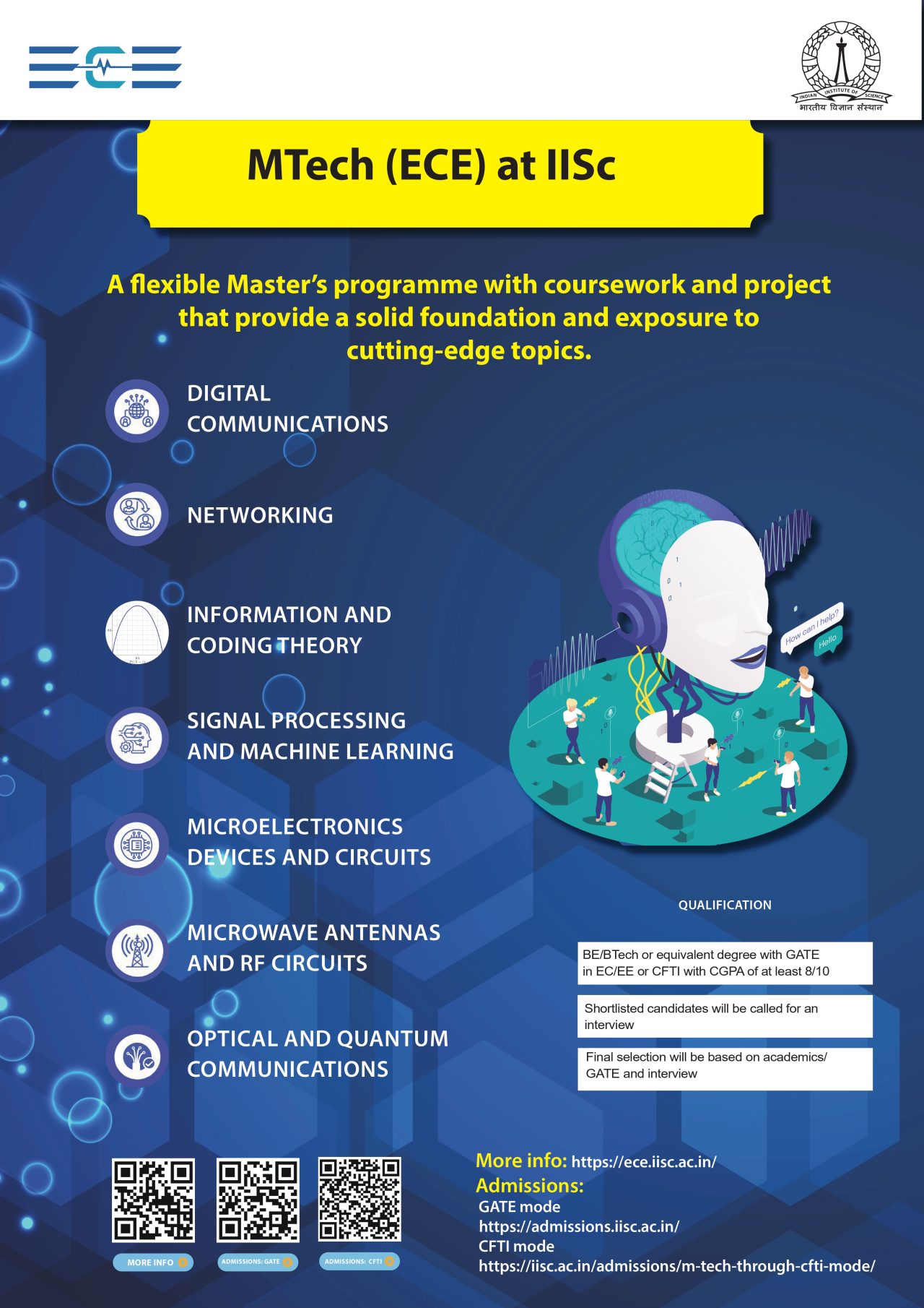 MTech (ECE) new | ECE